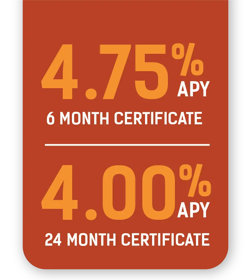 Great certificate rates | Federally insured | Low minimum deposit
